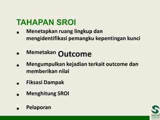 03. sii bali pengukuran dampak dengan metode sroi | PPTX