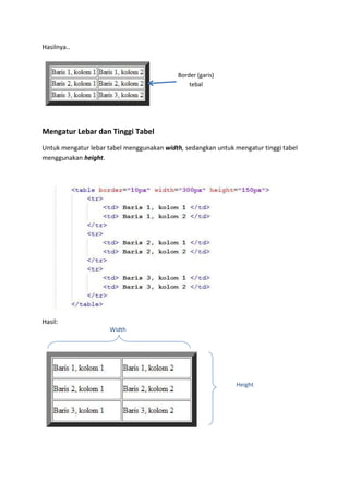 03. pengaturan (border, width, height) | PDF