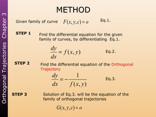 03.1 orthogonal treajectories (1) | PPT