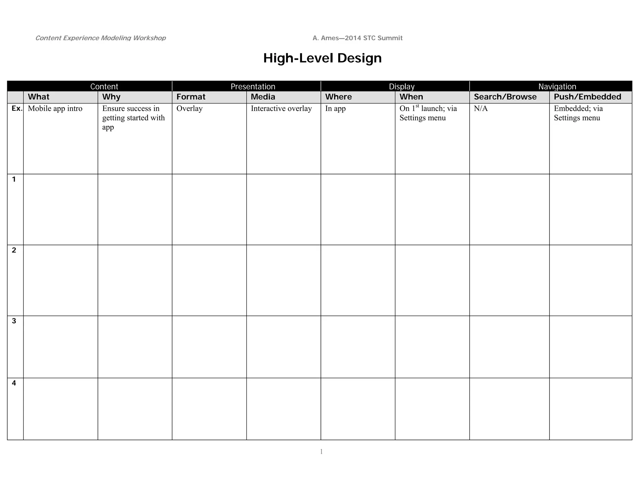 Content Experience Modeling Handout #3: Design worksheet | PDF