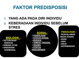 03. dr. dwi karlina stress & mekanisme defense | PPTX