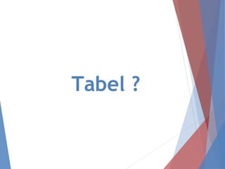 03 Tabel Atribut dan Form | PPT