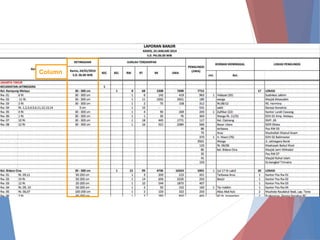 03 Tabel Atribut dan Form | PPTX