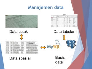 03 Tabel Atribut dan Form | PPTX