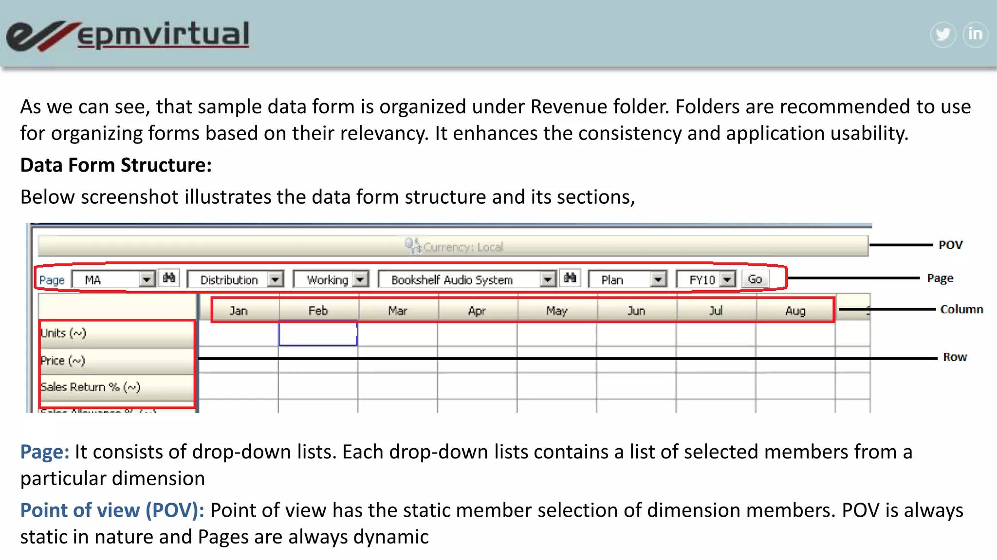 03. data forms in hyperion planning | PPTX