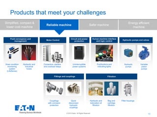 An overview of Eaton's Machine Building segment solutions | PPTX