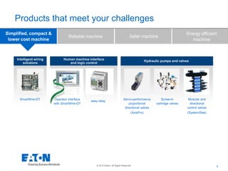 An overview of Eaton's Machine Building segment solutions | PPTX