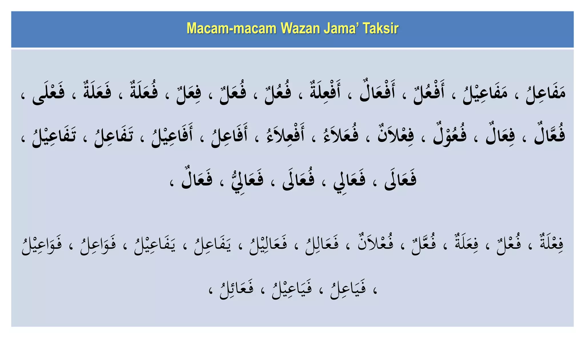 Isim dari segi jumlah [mufrad, mutsanna, dan jam ] | PPTX