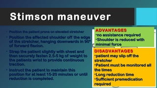 03. shoulder dislocation | PPT