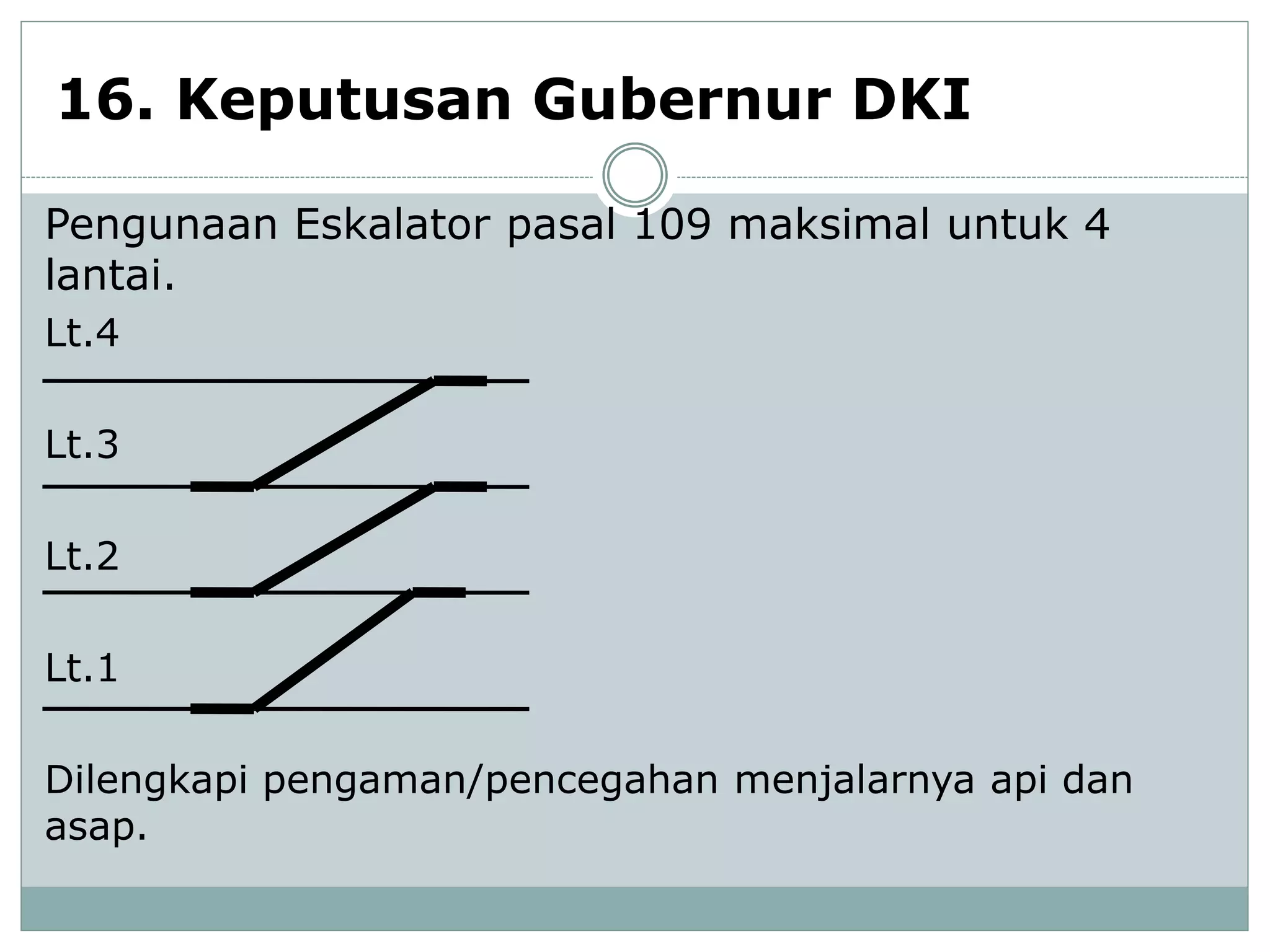 03.peranan lift saat kebakaran | PPTX
