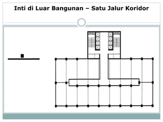 03.peranan lift saat kebakaran | PPTX