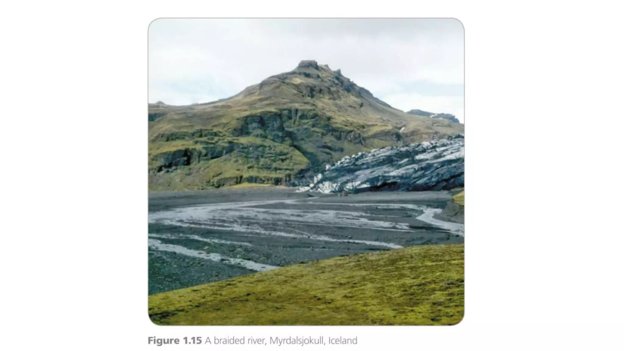CAMBRIDGE AS GEOGRAPHY REVISION: HYDROLOGY AND FLUVIAL GEOMORPHOLOGY ...