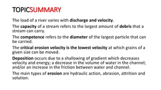 CAMBRIDGE AS GEOGRAPHY REVISION: HYDROLOGY AND FLUVIAL GEOMORPHOLOGY ...