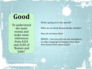 Romeo and Juliet Act 1 Scene 5 | PPTX