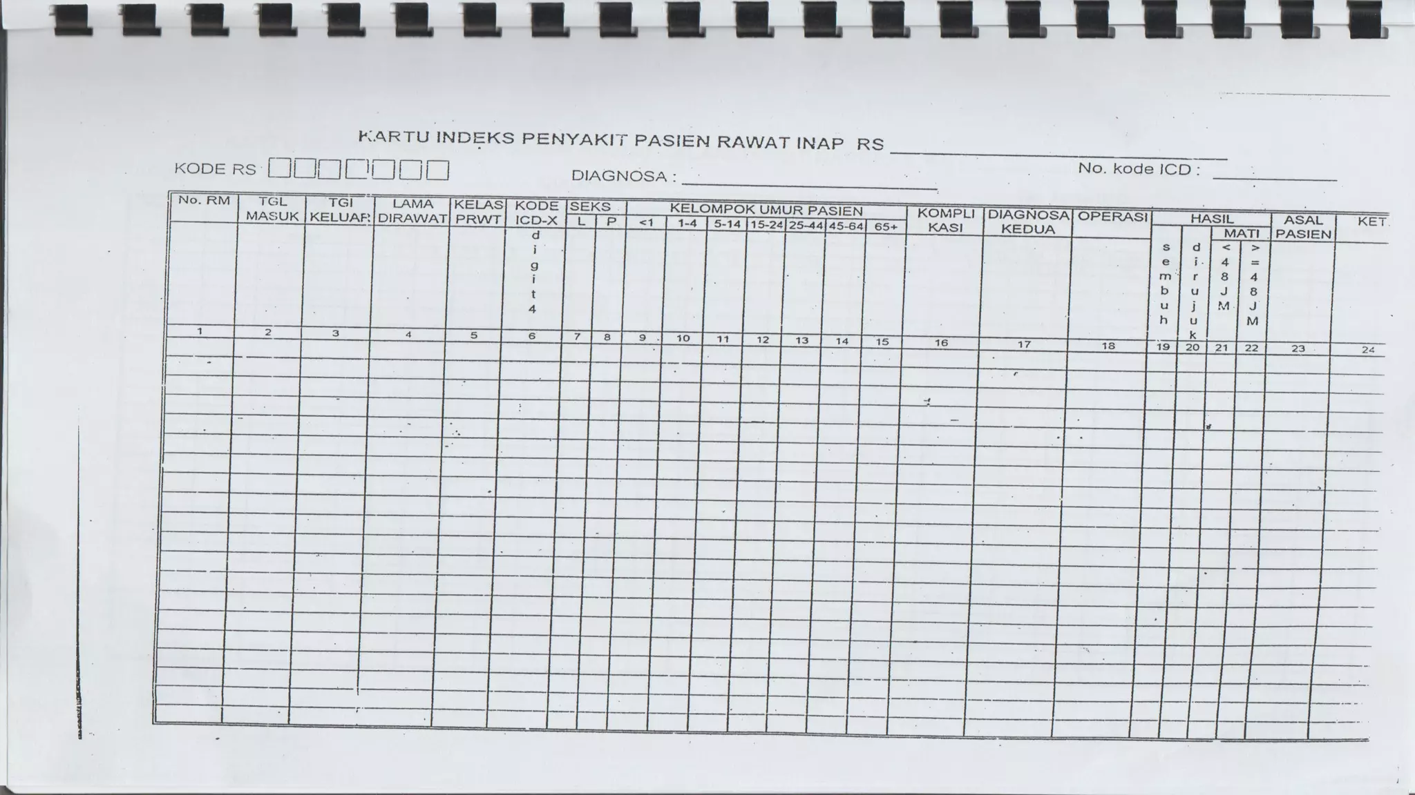 Sistem Indexing Dokumen Rekam Medis | PDF