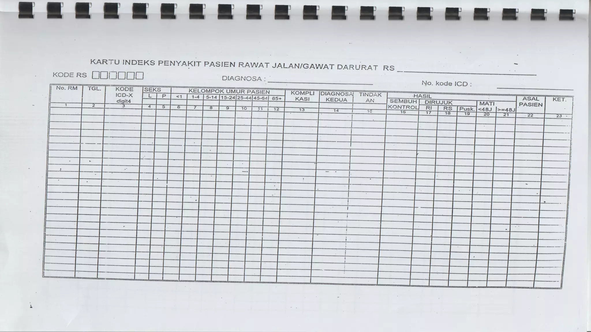 Sistem Indexing Dokumen Rekam Medis | PDF