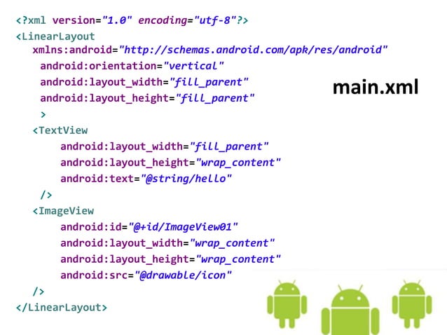 Basic Understanding of Android XML | PPT