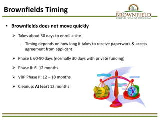 Brownfields Case Studies | PPTX