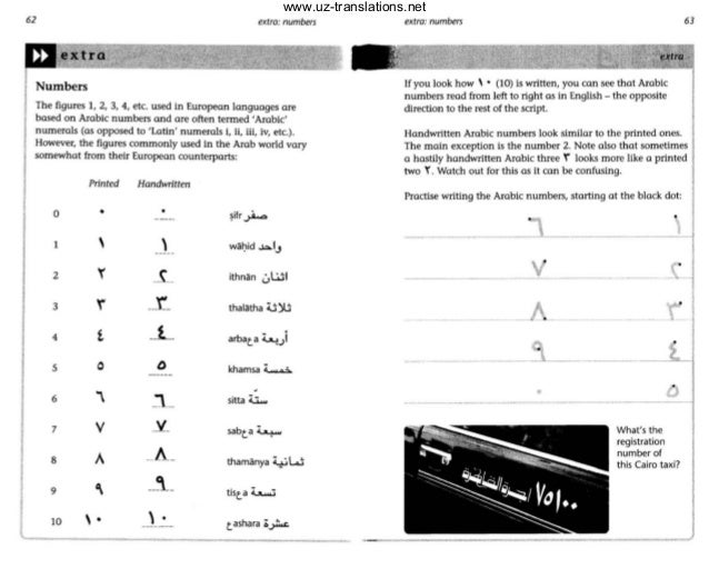 03.mastering arabic script a guide to handwriting