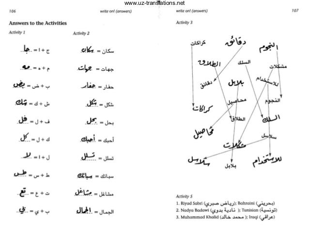 03.mastering arabic script a guide to handwriting