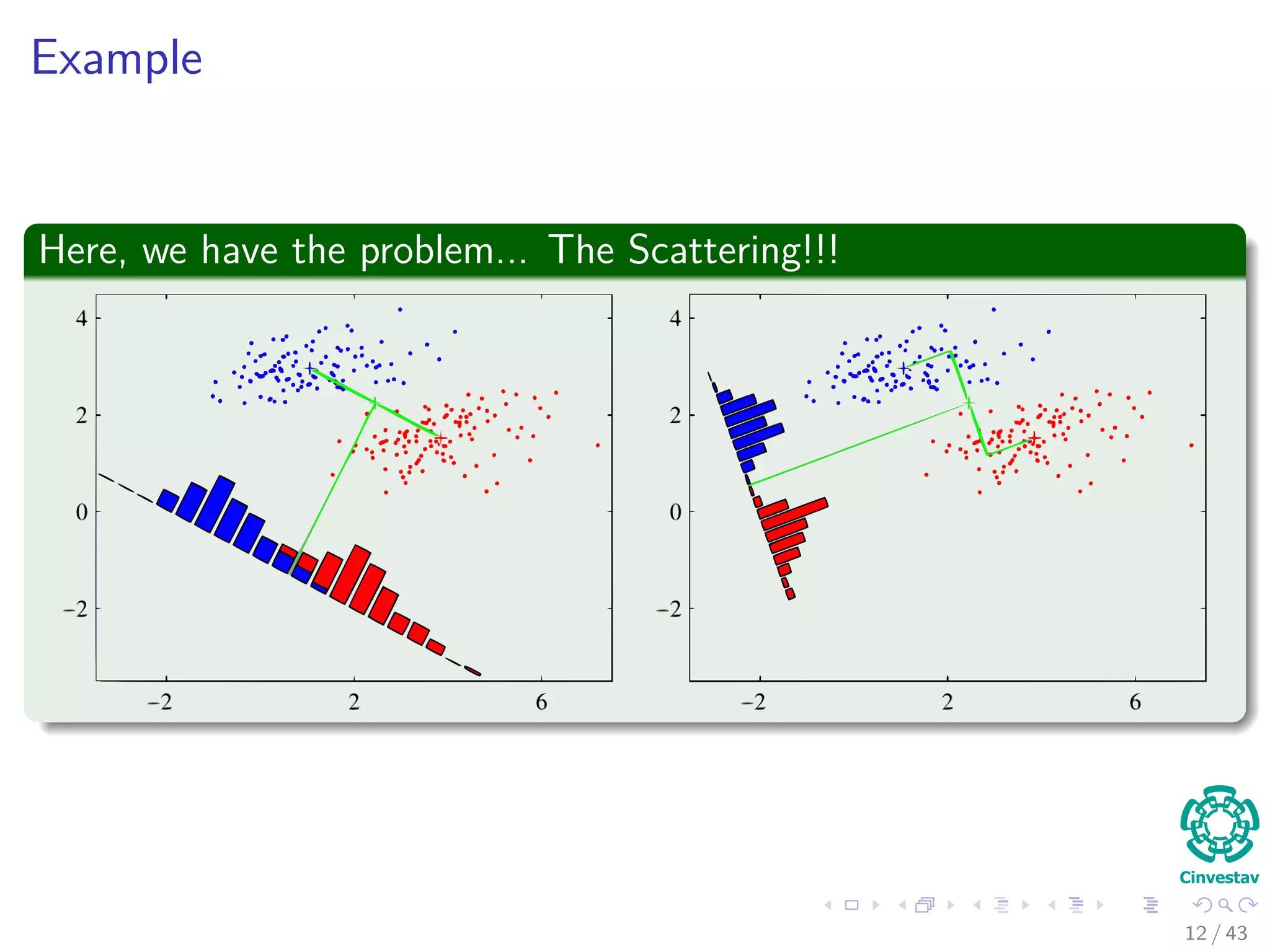 05 Machine Learning - Supervised Fisher Classifier | PPT
