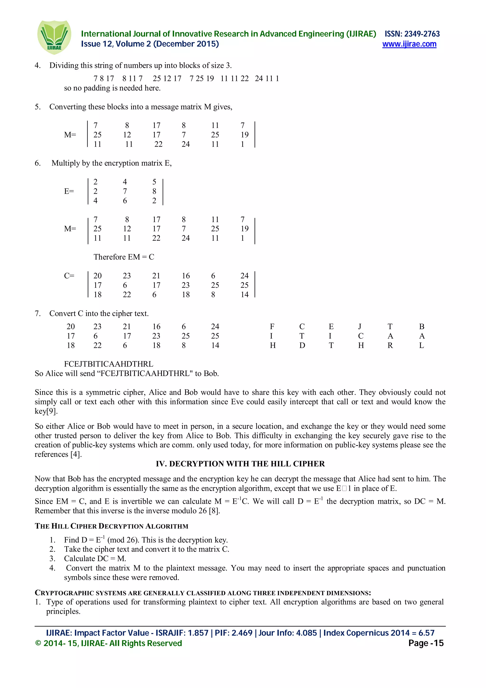 ENCRYPTION USING LESTER HILL CIPHER ALGORITHM | PDF ENCRYPTION USING LESTER HILL CIPHER ALGORITHM | PDF