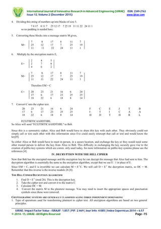 ENCRYPTION USING LESTER HILL CIPHER ALGORITHM | PDF