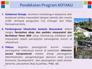 Program KOTAKU_strategi_percepatan_penanganan_kumuh_Perkotaan_Dir PKP ...