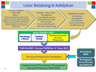 Program KOTAKU_strategi_percepatan_penanganan_kumuh_Perkotaan_Dir PKP-DJCK-PUPR | PPT