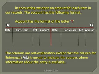 What is an account? | PPSX