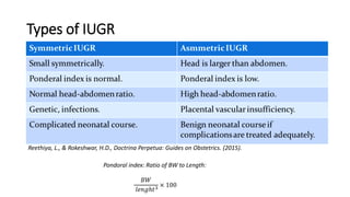 Oligohydramnios and IUGR | PPTX