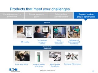 Powering the transformation of healthcare | PPTX