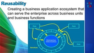 end2end Enterprise Architecture - Application Architecture | PPTX