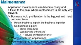 end2end Enterprise Architecture - Application Architecture | PPT