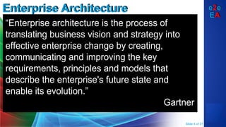 end2end Enterprise Architecture - Application Architecture | PPT