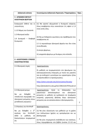 Οδηγίες διδασκαλίας της Φυσικής για όλες τις τάξεις | PDF