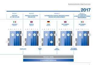 Comau Master Brochure | PDF