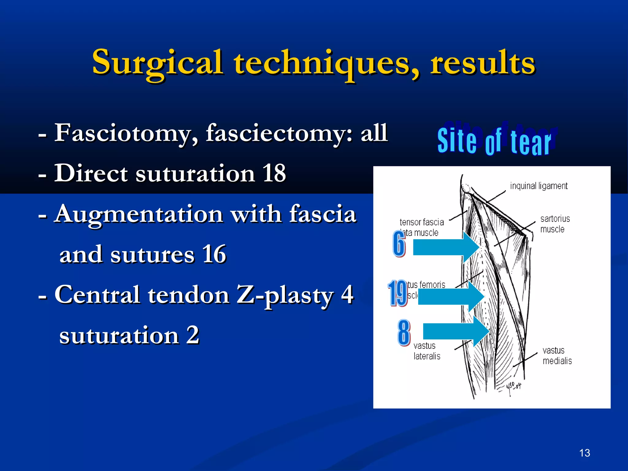 Rectus Femoris Injuries: what and when? Sakari Orava | PPT | Death ...