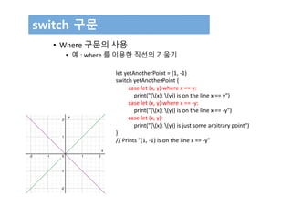 Swift 3 Programming for iOS : Control flow | PPT