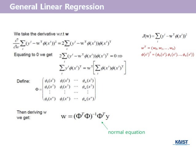 How to estimate the simple linear regression equation in r - suvse How to estimate the simple linear regression equation in r - suvse