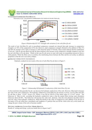 Performance of Soft Soil Stabilized by Fly Ash with Natural Fiber Reinforcement as Landfill ...