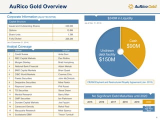 Morgan Stanley Metals & Mining Conference | PPT