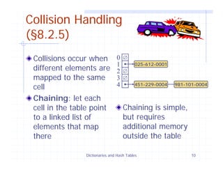 03.01 hash tables | PPT