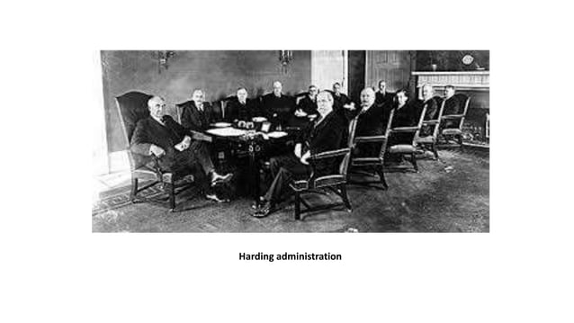 HISTORY YEAR 10: ORGANISED CRIME AND CORRUPTION IN AMERICA | PPT