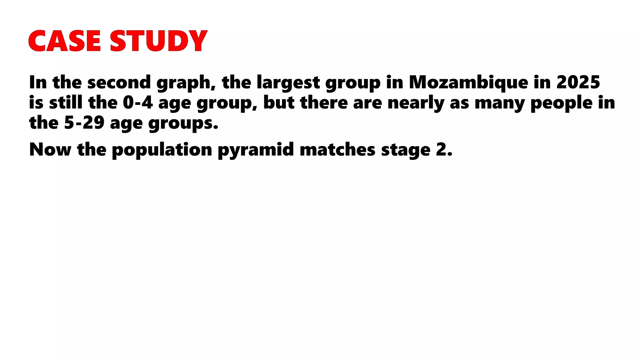 GEOGRAPHY IGCSE: POPULATION STRUCTURE | PPTX