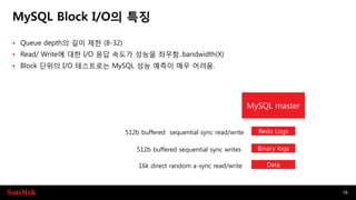 MySQL Deep dive with FusionIO | PDF