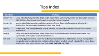 03. index | PDF