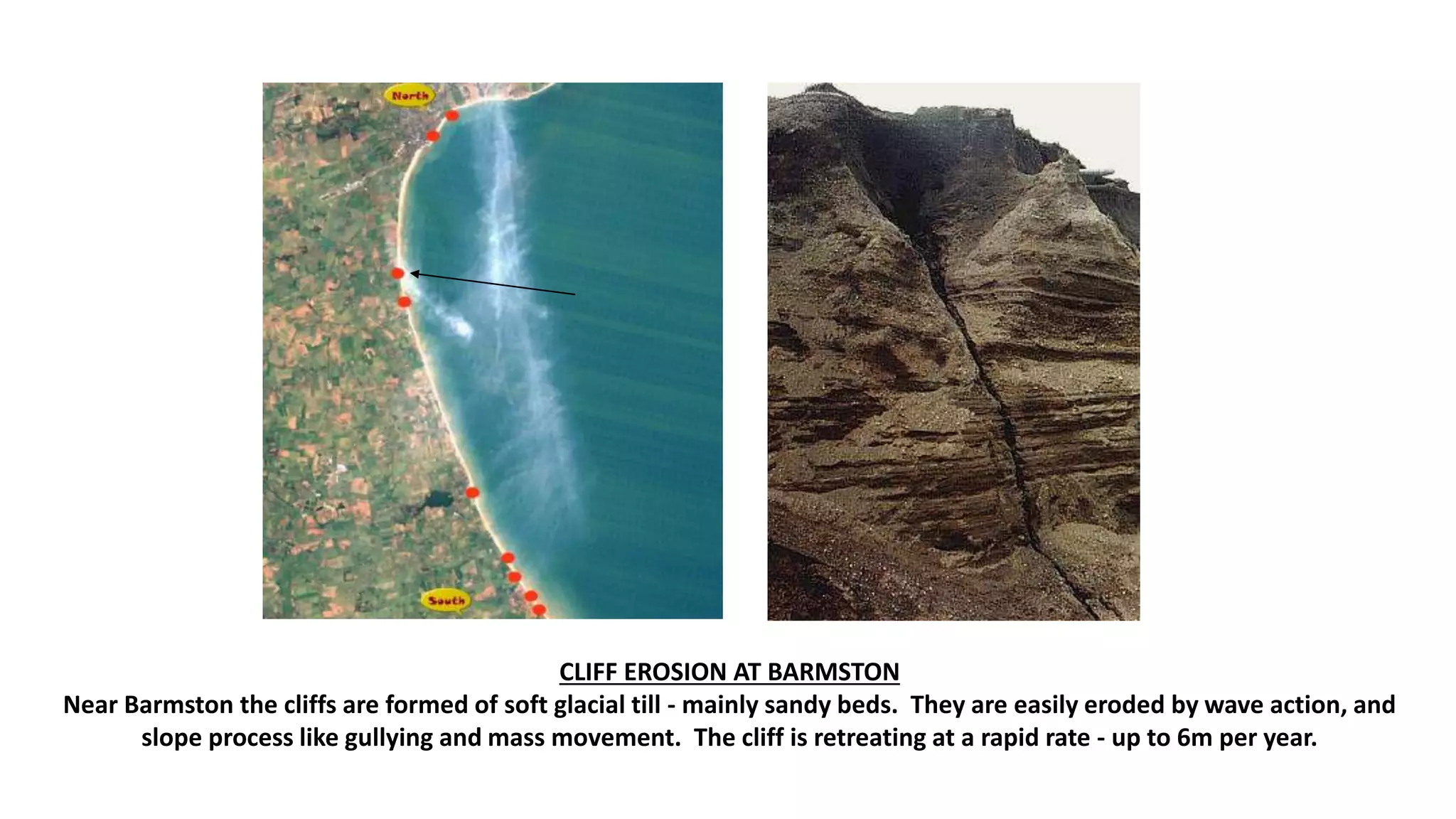 GEOGRAPHY IGCSE: THE HOLDERNESS COASTLINE | PPTX