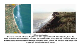 GEOGRAPHY IGCSE: THE HOLDERNESS COASTLINE | PPT