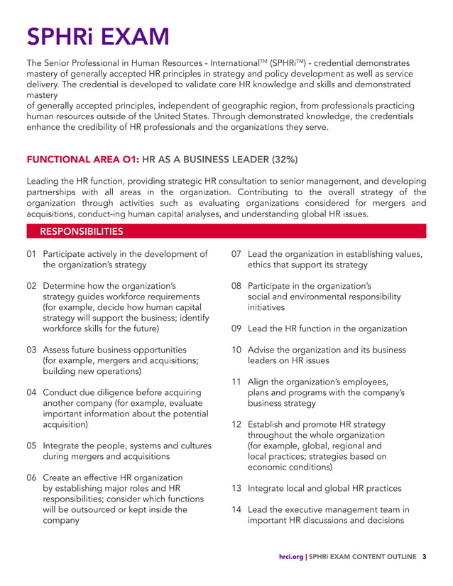 SPHRi Senior Professional in Human Resources | PDF | Human Resources ...